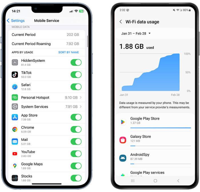 How to Tell if Your Phone is Bugged | Certo Software