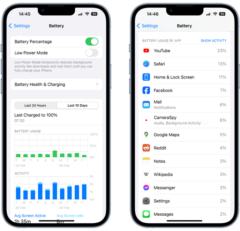 How to Tell if Your Phone is Bugged | Certo Software