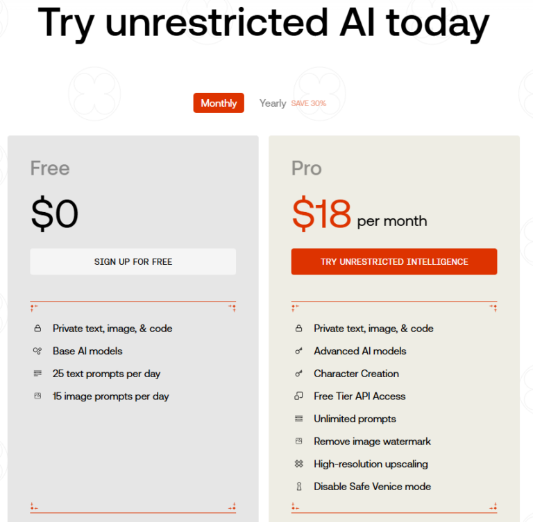 Unleashed AI: Hackers Embrace Unrestricted Chatbot, Venice.ai | Certo ...