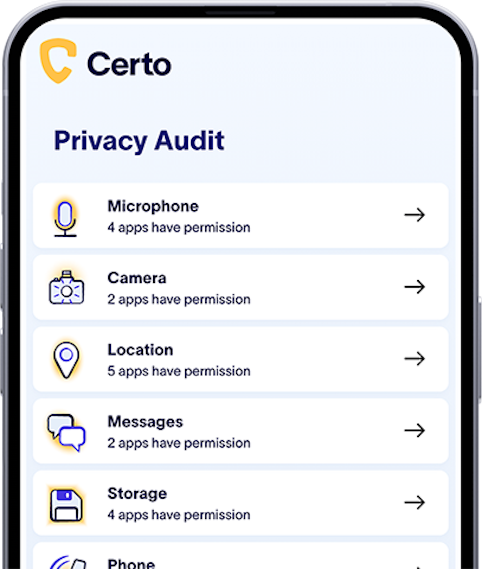 Android Spyware Detection | Certo